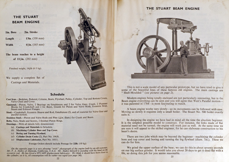Peter's Toy Steam - Stuart Beam